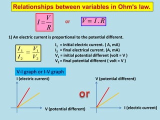 Electrical circuit | PPTX
