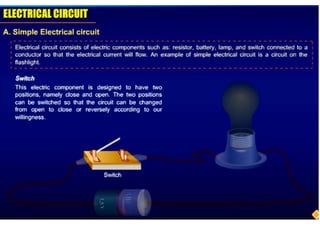 Electrical circuit | PPT