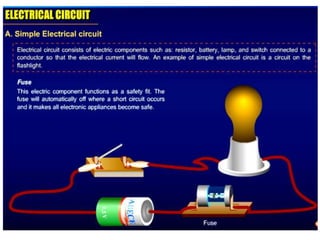 Electrical circuit | PPT