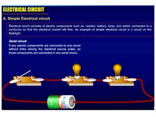 Electrical circuit | PPT
