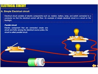 Electrical circuit | PPT