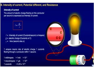 Electrical circuit | PPT
