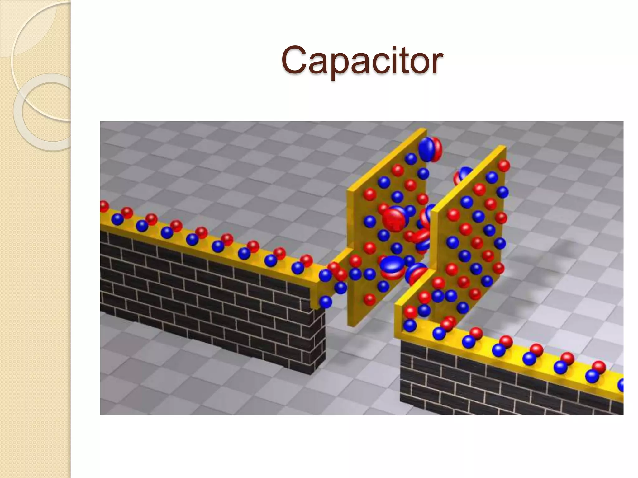 Electrical circuit 2 ( Capacitor , Conductor, Inductor ,Power factor) | PPT