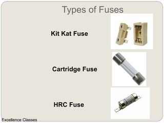 Electrical Circuit and household wiring.pptx | Home Appliances | Home ...