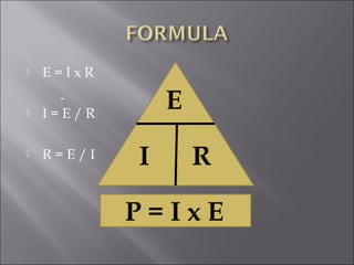 Electrical circuit and ohms law | PPT