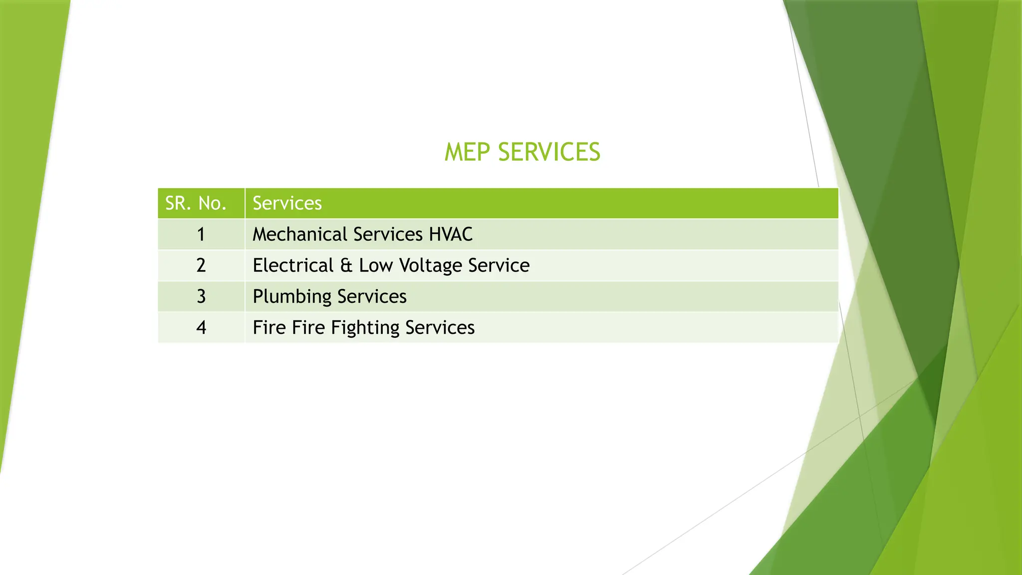 ELECTRICAL_Circuitndjsksksjxnsksosjsjdkdkwksjd | PPTX