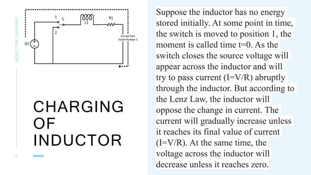 Inductor working principle,charging,discharging and application | PPT