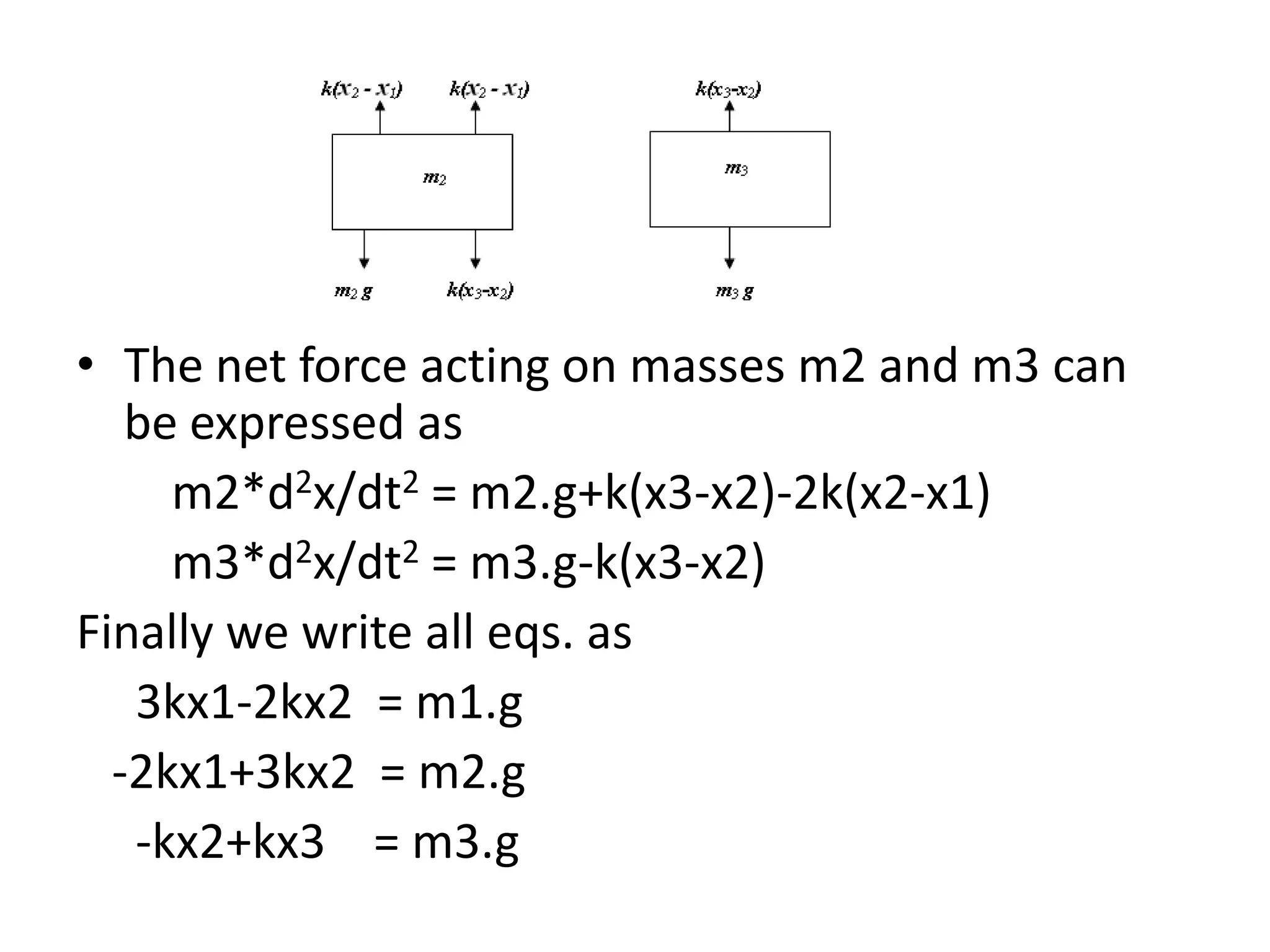 Electrical circuits in concept of linear algebra | PPTX