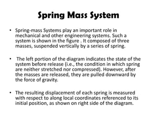 Electrical circuits in concept of linear algebra | PPTX