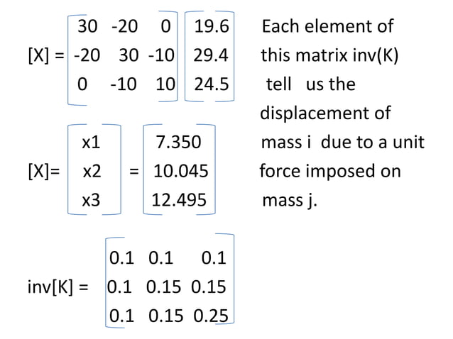 Electrical circuits in concept of linear algebra | PPTX | Physics | Science