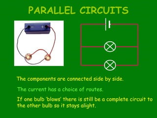 Electrical circuits | PPT
