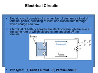 Electrical circuits | PPT | Computer Networking | Computing