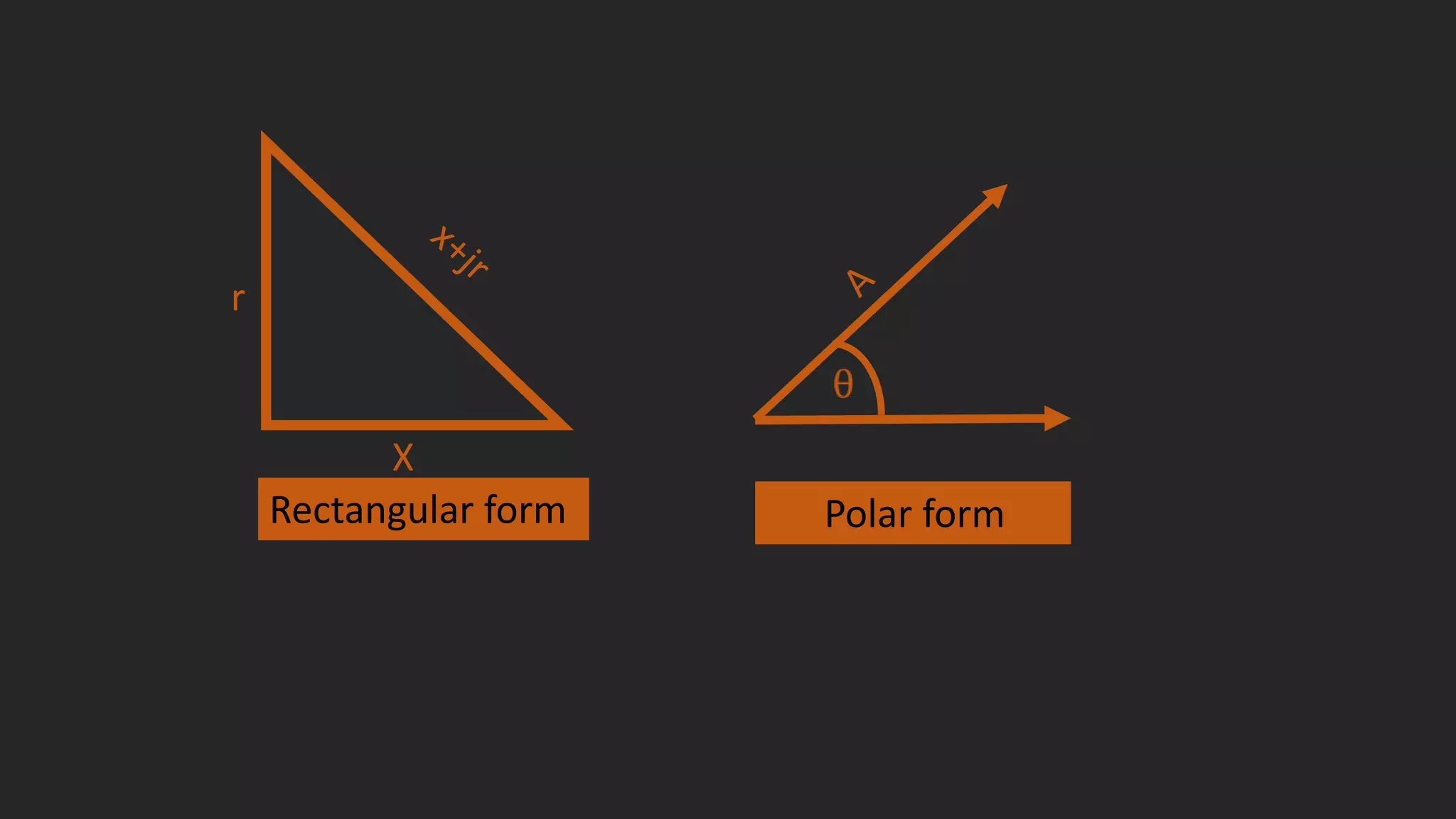 Scalar and Vector Quantity Explained ! | PPTX