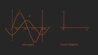 Scalar and Vector Quantity Explained ! | PPTX