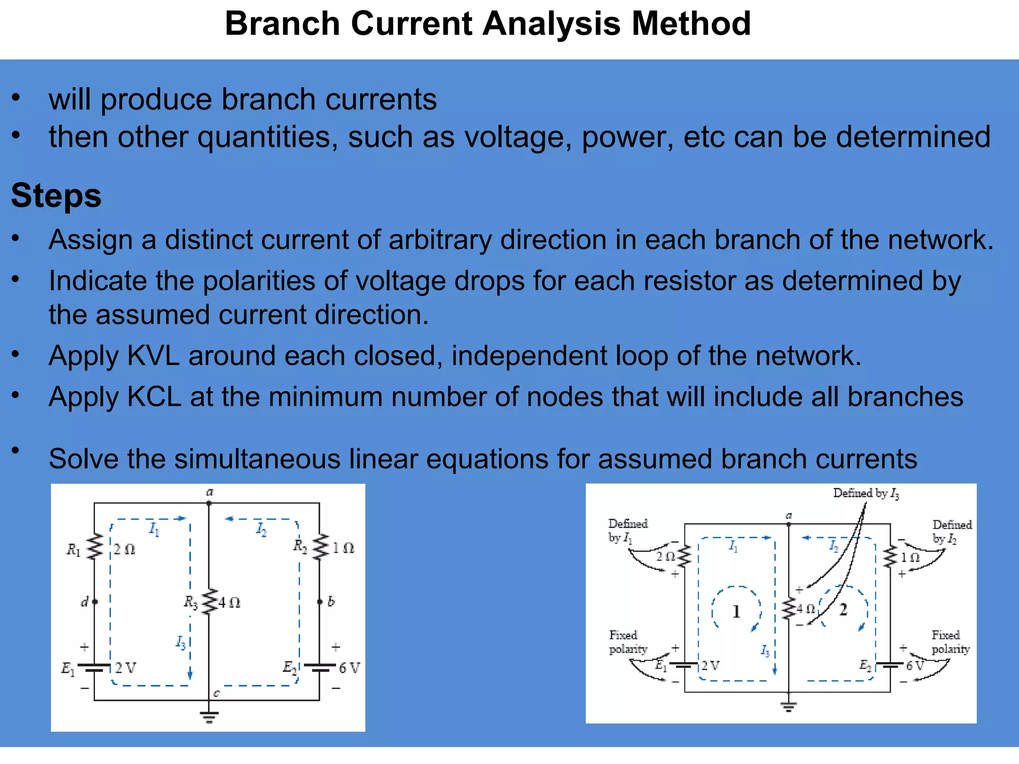 Electrical circuitsand methods of network analysis | PPT