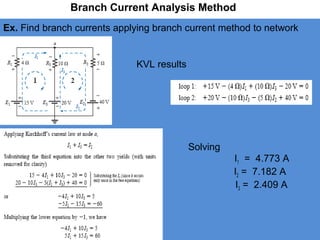 Electrical circuitsand methods of network analysis | PPT