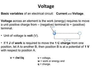 Electrical circuitsand methods of network analysis | PPT