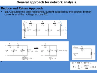 Electrical circuitsand methods of network analysis | PPT
