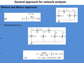 Electrical circuitsand methods of network analysis | PPT