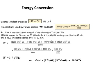 Electrical circuits cse | PPT