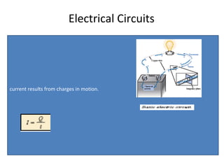 Electrical circuits cse | PPT