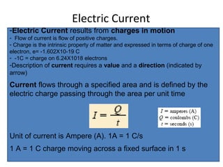 Electrical circuits cse | PPT