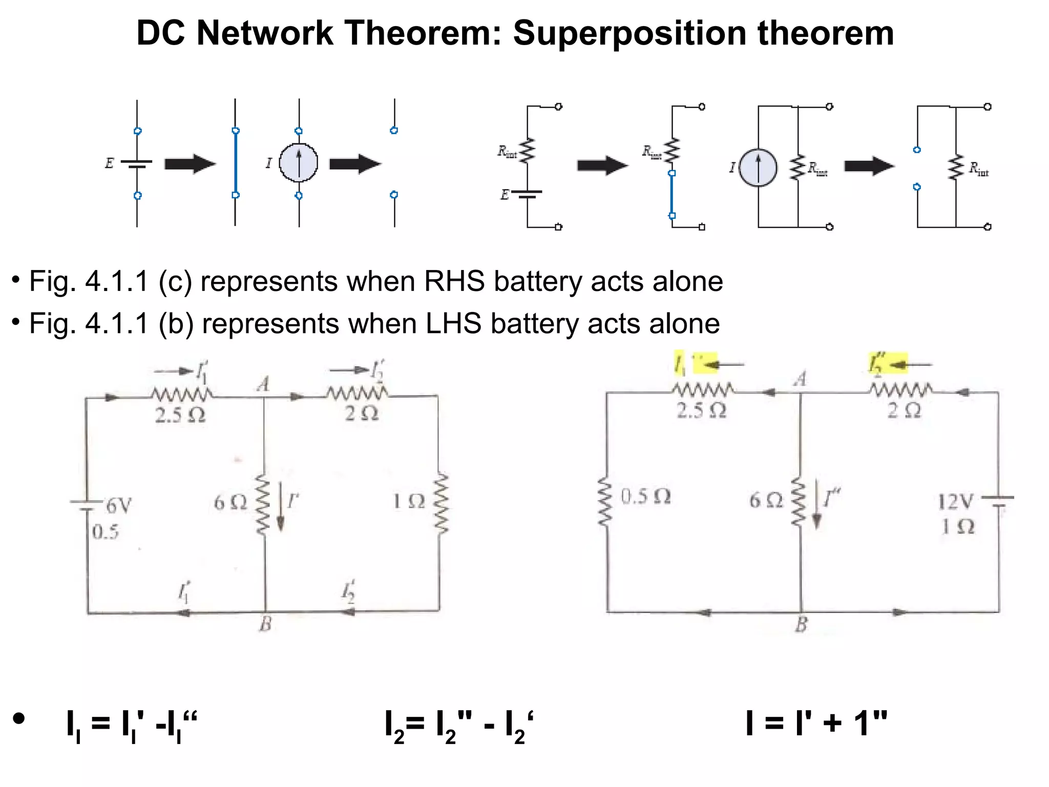 Electrical circuits dc network theorem | PPT