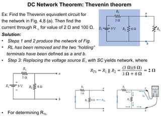 Electrical circuits dc network theorem | PPT