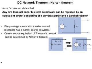 Electrical circuits dc network theorem | PPT