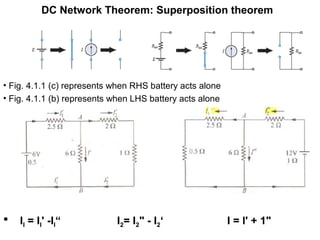 Electrical circuits dc network theorem | PPT