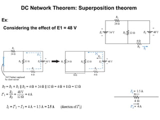Electrical circuits dc network theorem | PPT