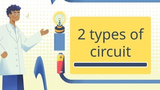 Electrical Circuits Presentation.and electric diagrams | PPTX