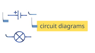 Electrical Circuits Presentation.and electric diagrams | PPTX