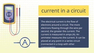Electrical Circuits Presentation.and electric diagrams | PPTX
