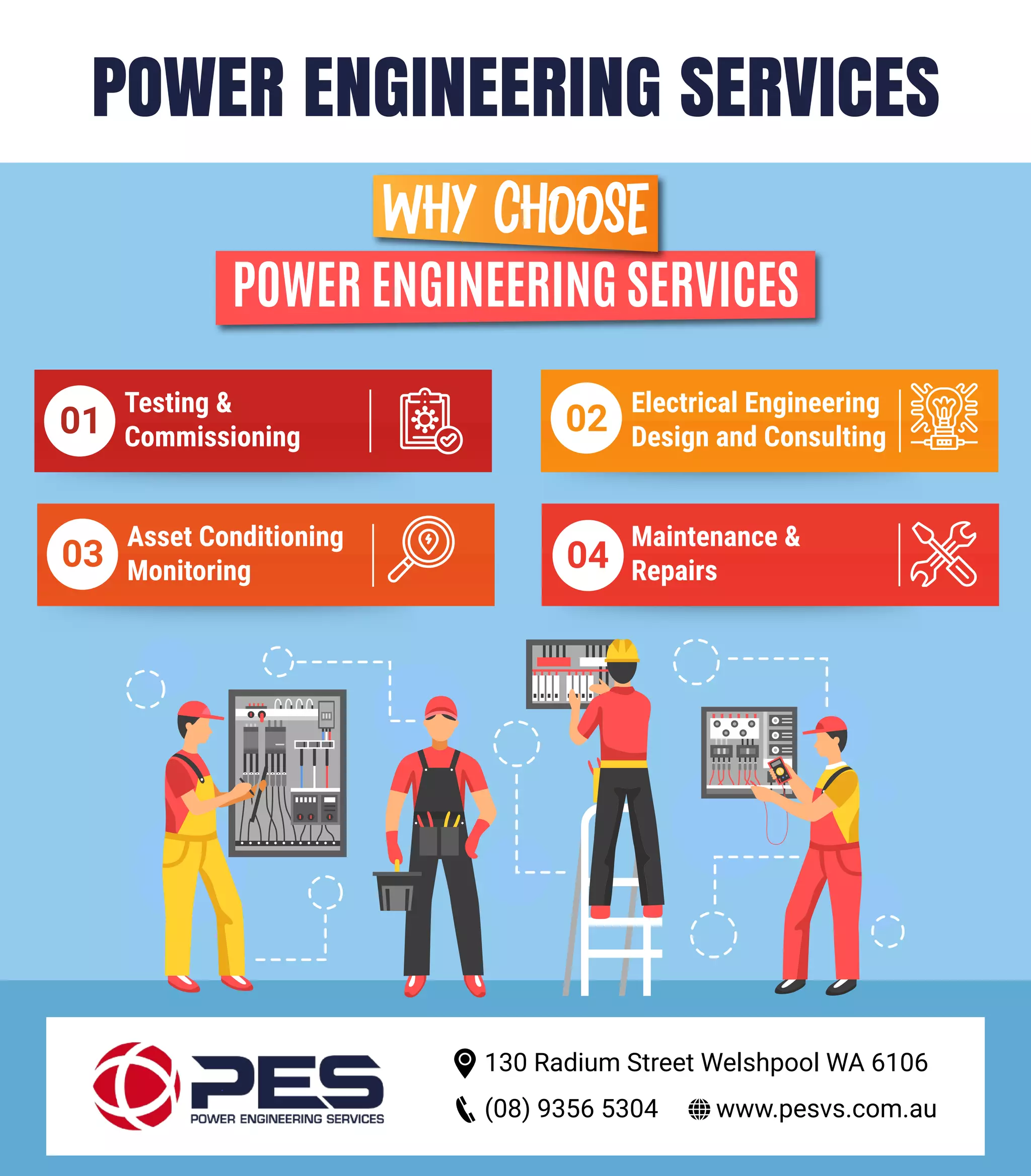 Electrical Commissioning & Testing | PDF