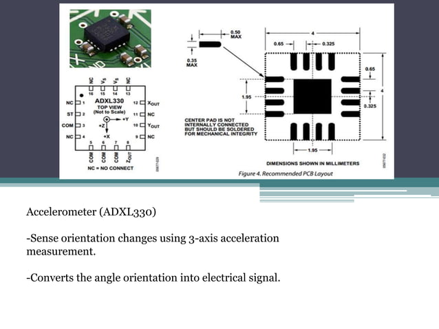 Electrical components | PPTX