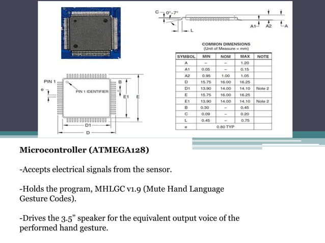 Electrical components | PPTX