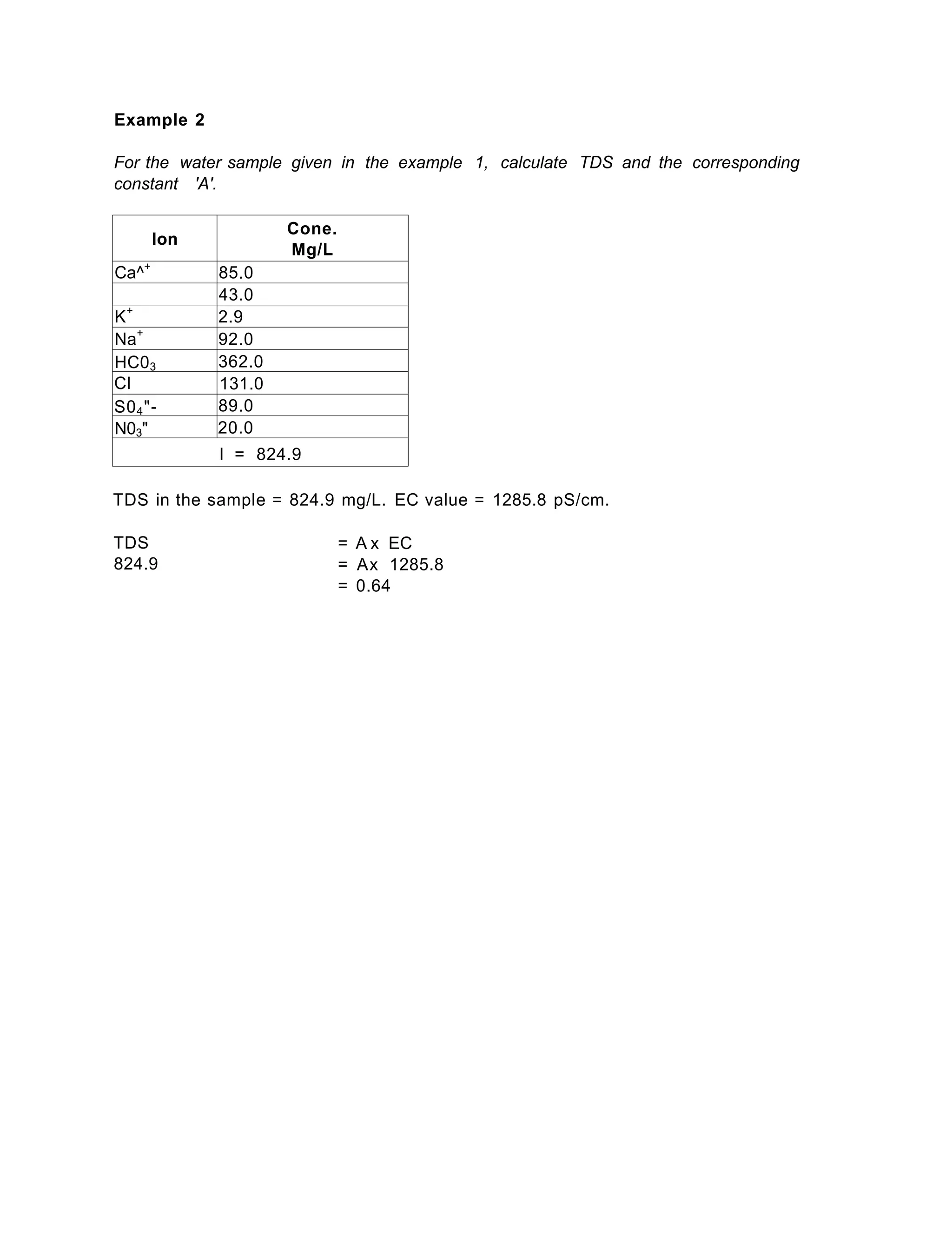 Electrical conductivity | PDF