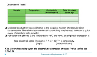 Electrical conductivity | PPTX