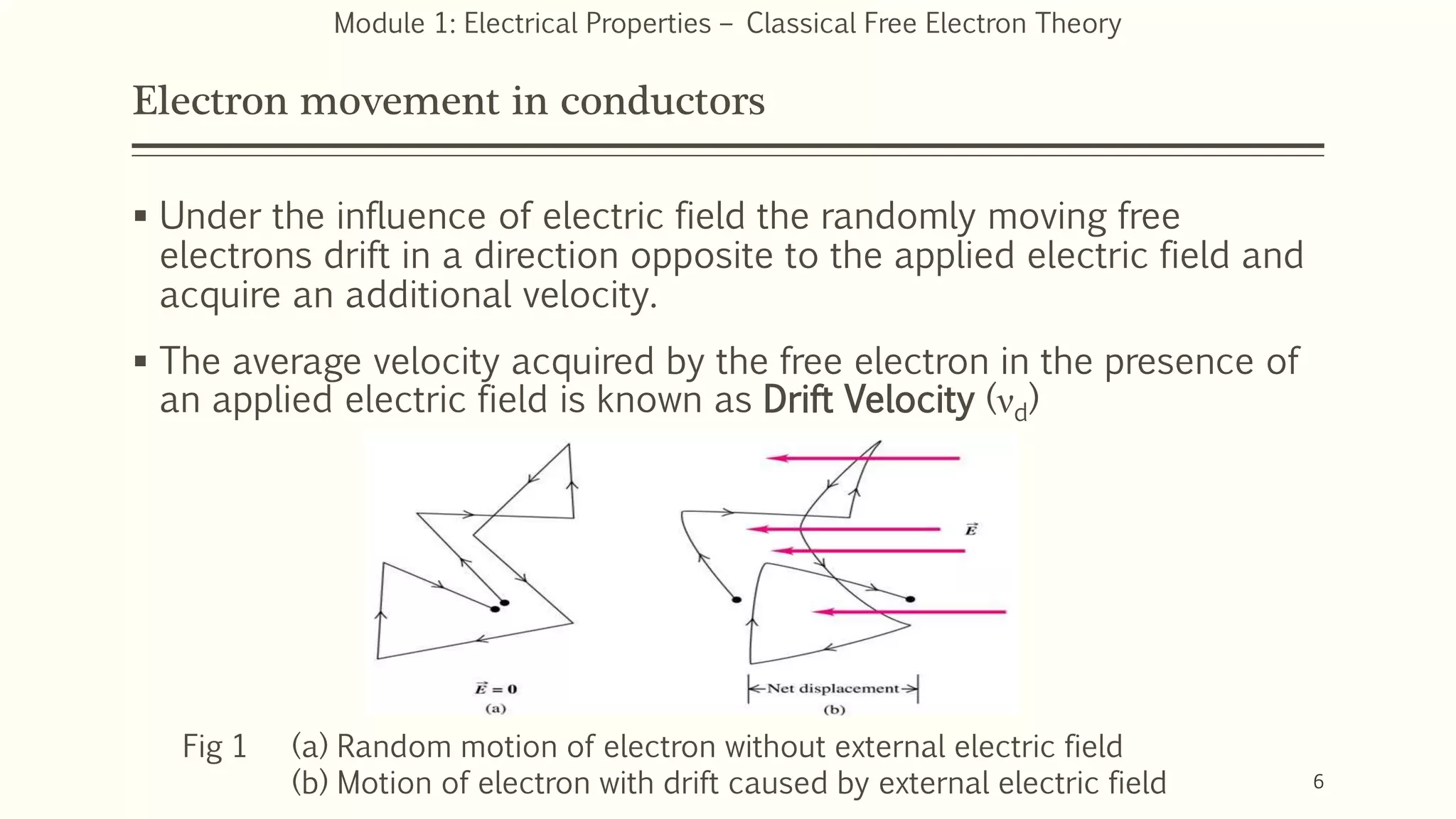 Electrical conductivity | PPTX