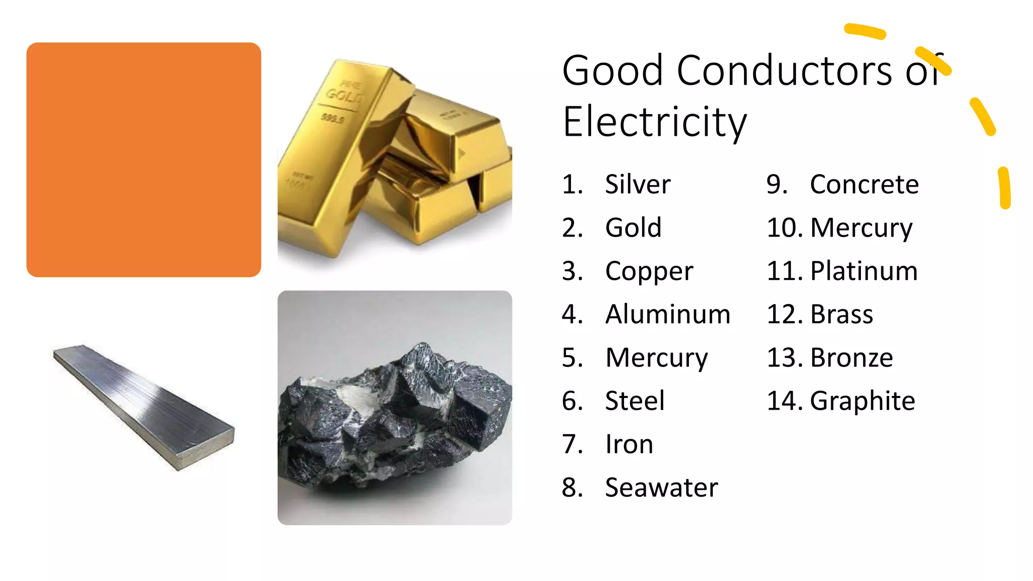 Electrical Conductor | PPTX