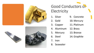 Examples Of Conductor Typed