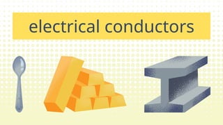 Electrical Conductors and Insulators Physics Presentation in an ...