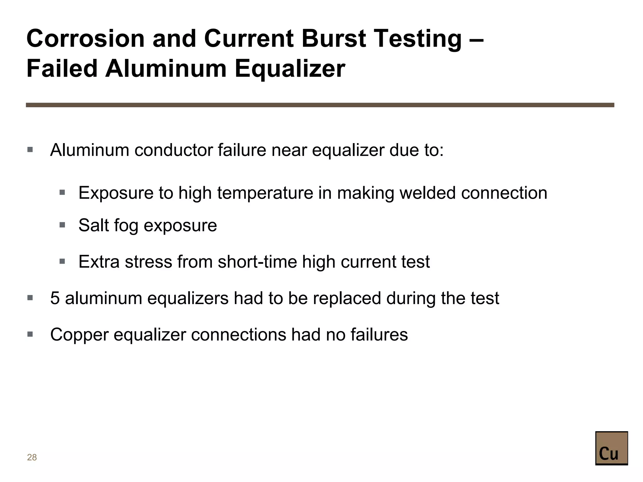 Electrical connectability copper versus aluminum | PDF