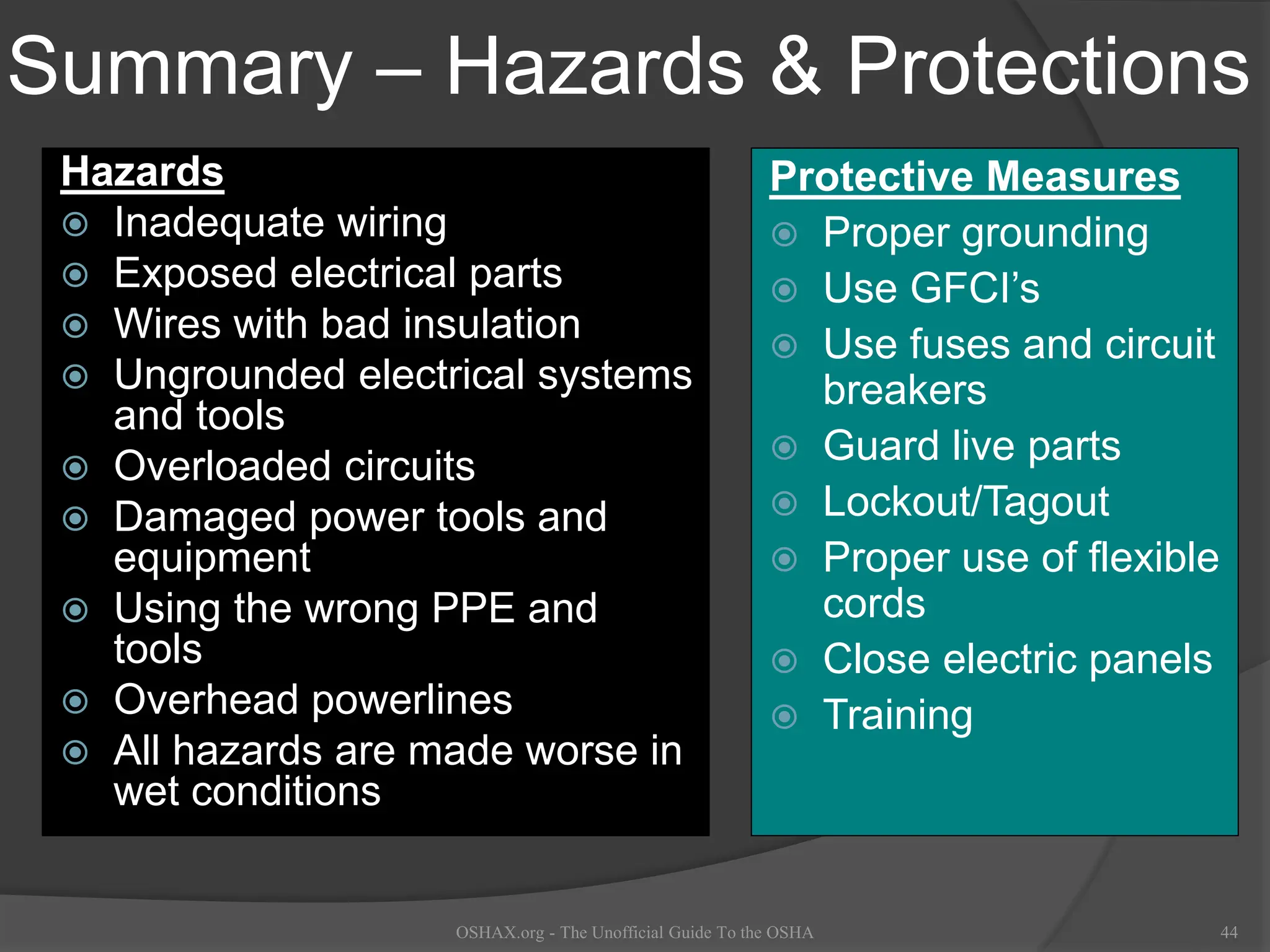 Electrical Construction Hazards - Presentation Research Material.ppt