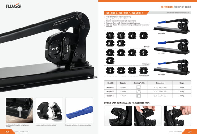 Electrical Crimping | PDF