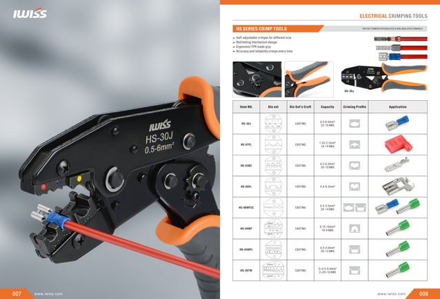 Electrical Crimping | PDF