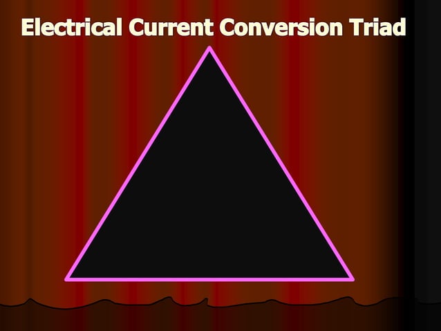 Electrical current conversion triad PowerPoint, Electricty PowerPoint ...