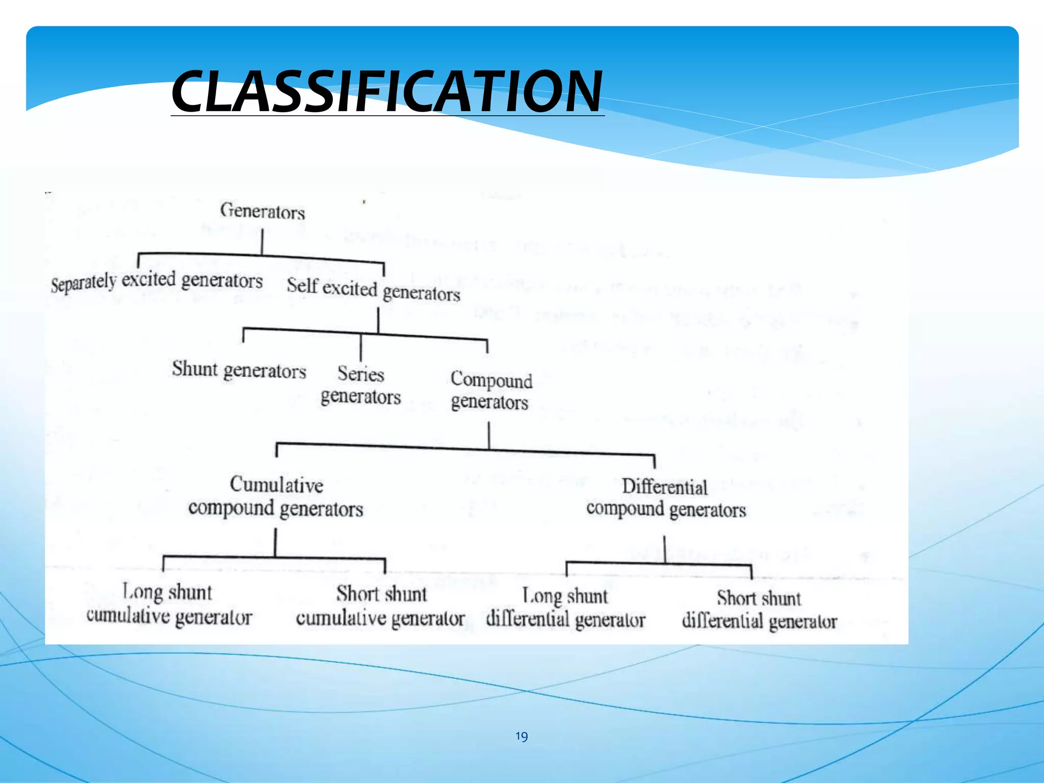 Electrical dc machines | PPTX