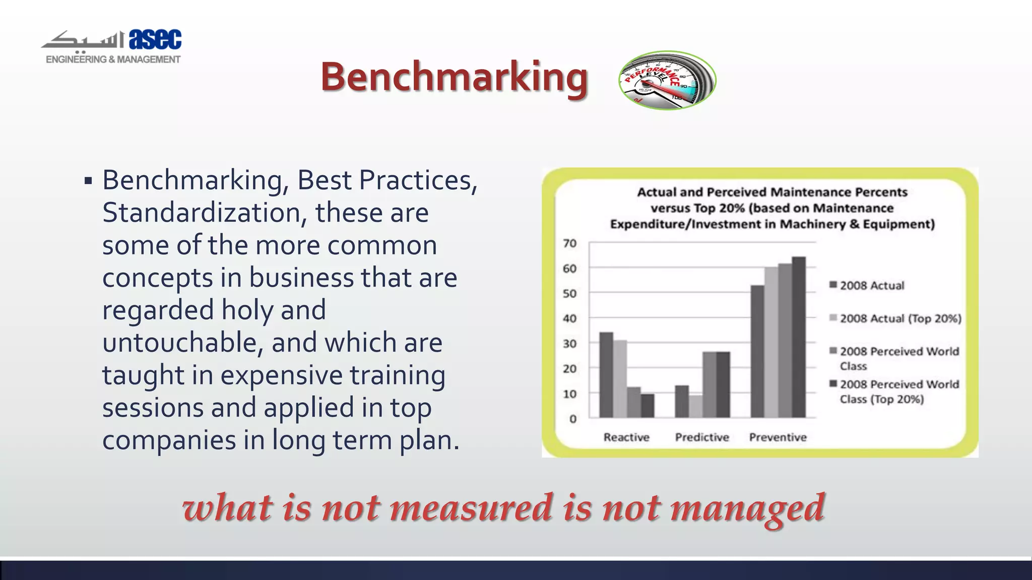 Electrical Department Maintenance Management Vision | PDF